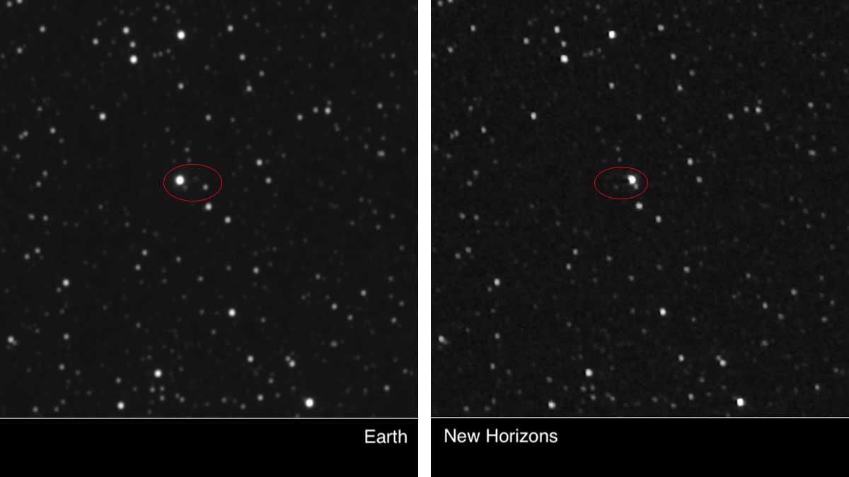 ¿Qué pasa en el cielo?: historias de la noche antigua y estrellas que ...