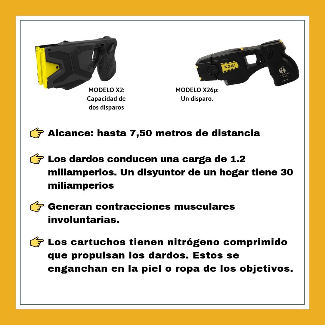 Conocé las características de las pistolas Taser, según un experto