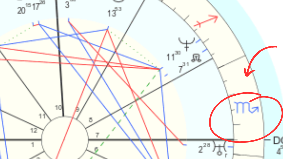 Eclipse lunar en Escorpio de mayo 2023: paso a paso, cómo encontrarlo en tu carta natal