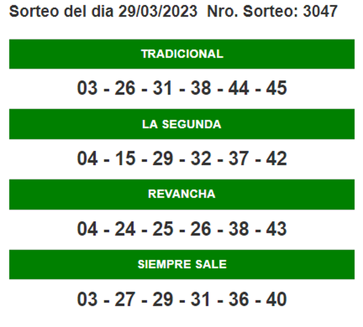 Quini 6 sorteo 3047: RESULTADOS de hoy, 29 de marzo