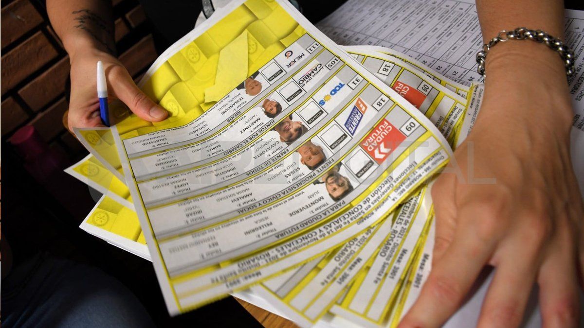 Elecciones en Santa Fe 2023: cómo estarán ubicadas las listas de ... Elecciones en Santa Fe 2023: cómo estarán ubicadas las listas de ...