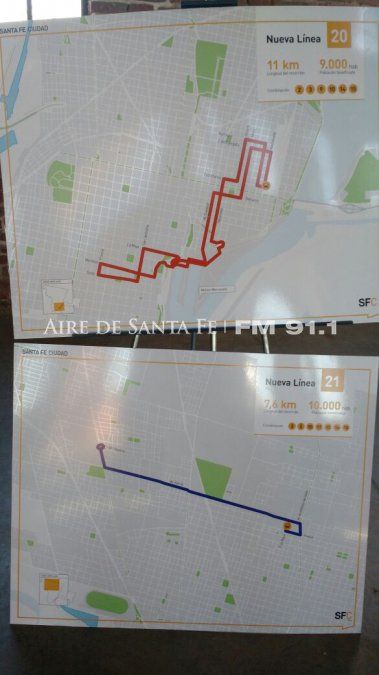 Línea 21, su recorrido