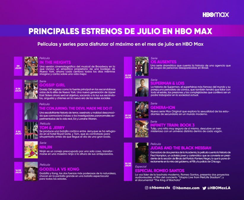 Estos son los estrenos de julio en HBO Max