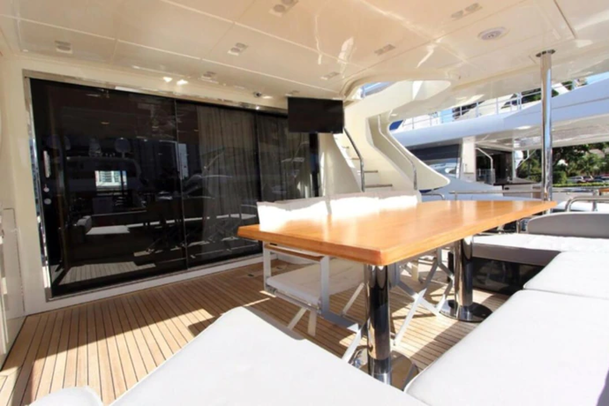 Pandora Papers: conocé el impresionante yate Sky, el lujoso bote que ...