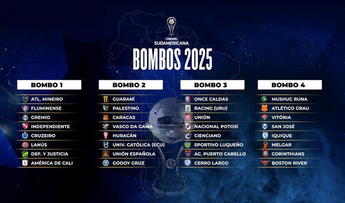 Qué canal pasa en vivo el sorteo de la Copa Sudamericana 2025: hora, cruces y más datos