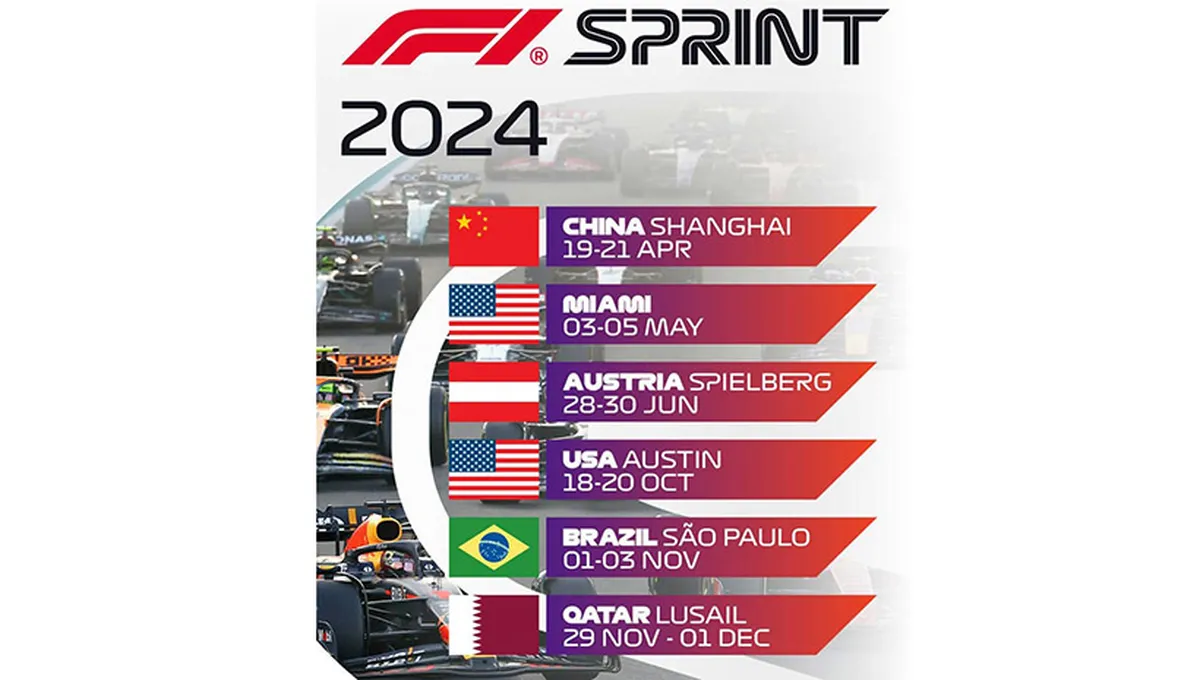 ¡Todo lo que necesitás saber! Qué y cómo es la CARRERA SPRINT que ...
