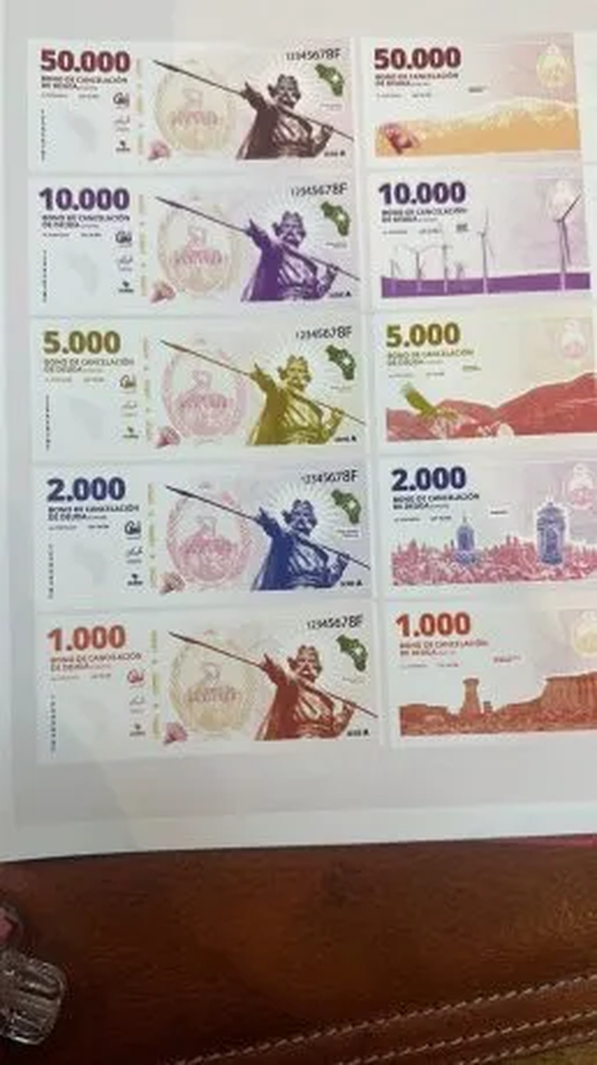 Así son los Chachos, la cuasimoneda de La Rioja que comenzará a ...