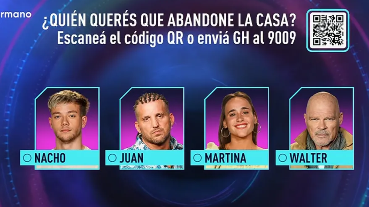 Gran Hermano 2022: Nacho, Juan, Martina y Walter son los nominados de ...