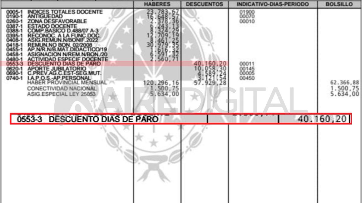 Cuál es el descuento que se hizo a los docentes y cómo impactó en los ... Cuál es el descuento que se hizo a los docentes y cómo impactó en los ...