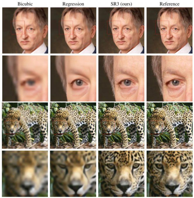 Cómo mejorar la calidad de una imagen pixelada