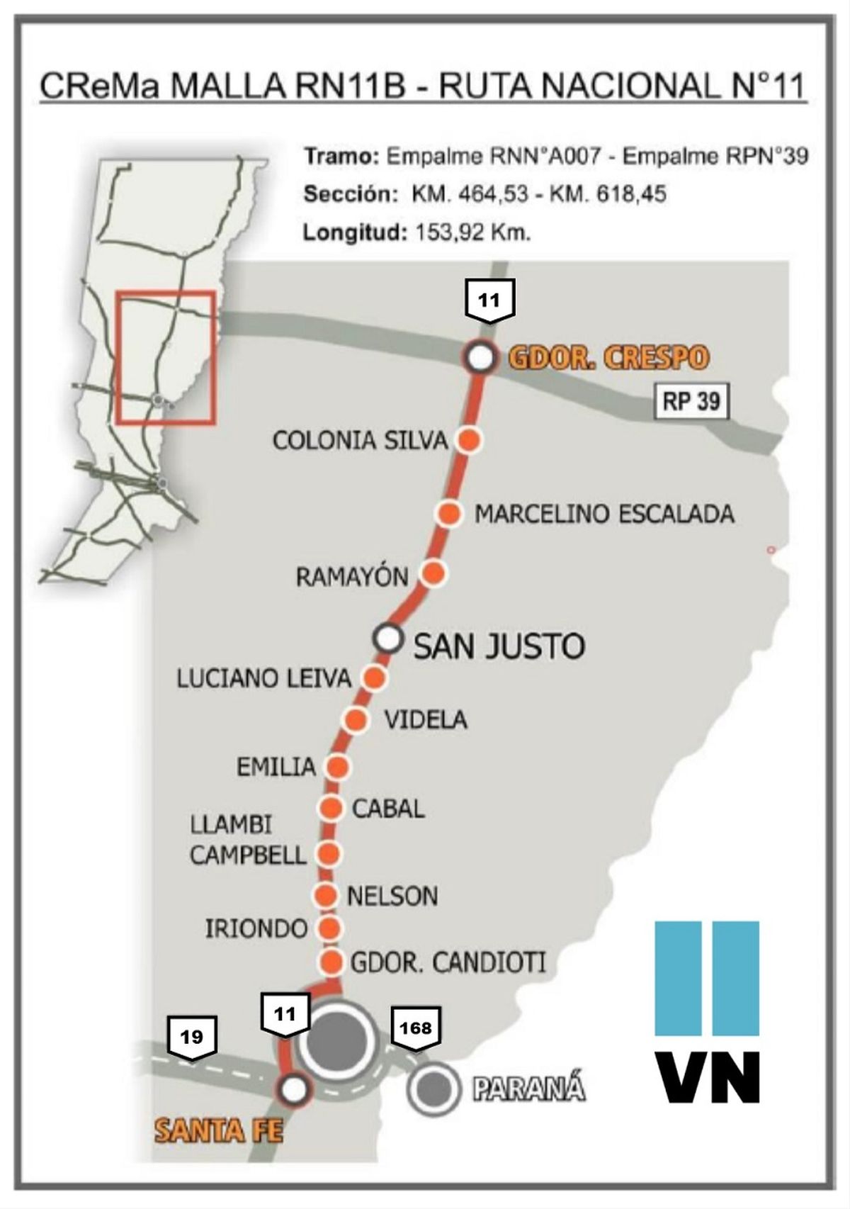 Cómo serán las obras en la Ruta 11 desde Santa Fe hasta Gobernador Crespo que demandarán seis años