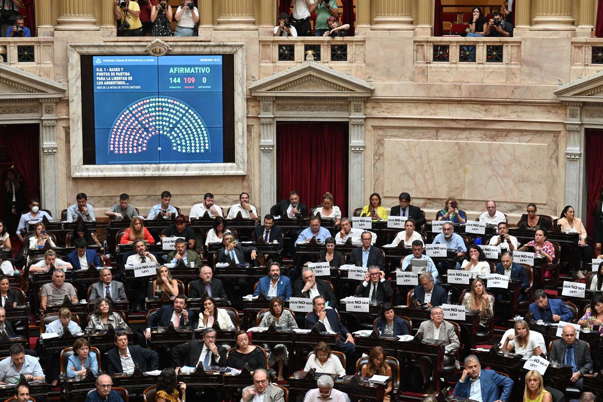 Ley Ómnibus Diputados Volvió A Enviar El Proyecto A Comisiones Y