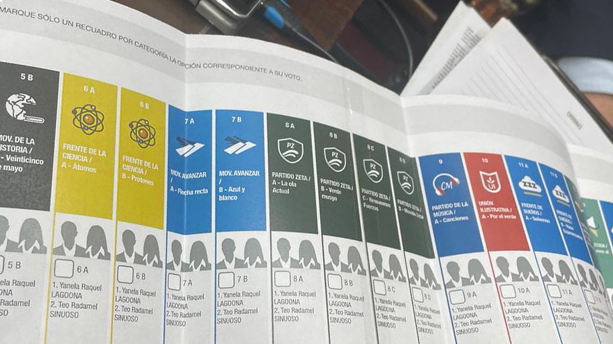 Así será la boleta única de papel que se utilizará en las elecciones ...