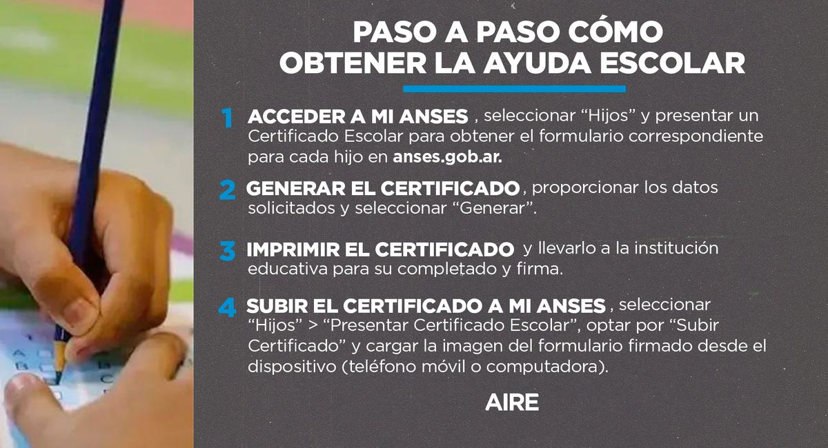 ¡INCREÍBLE AUMENTO! la Ayuda Escolar de ANSES se multiplica por 4 y son ¡$70.000!