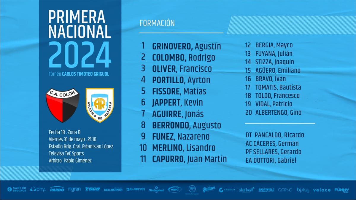 Con un golazo de Ignacio Lago, COLÓN le ganó a Atlético Rafaela y sigue ...